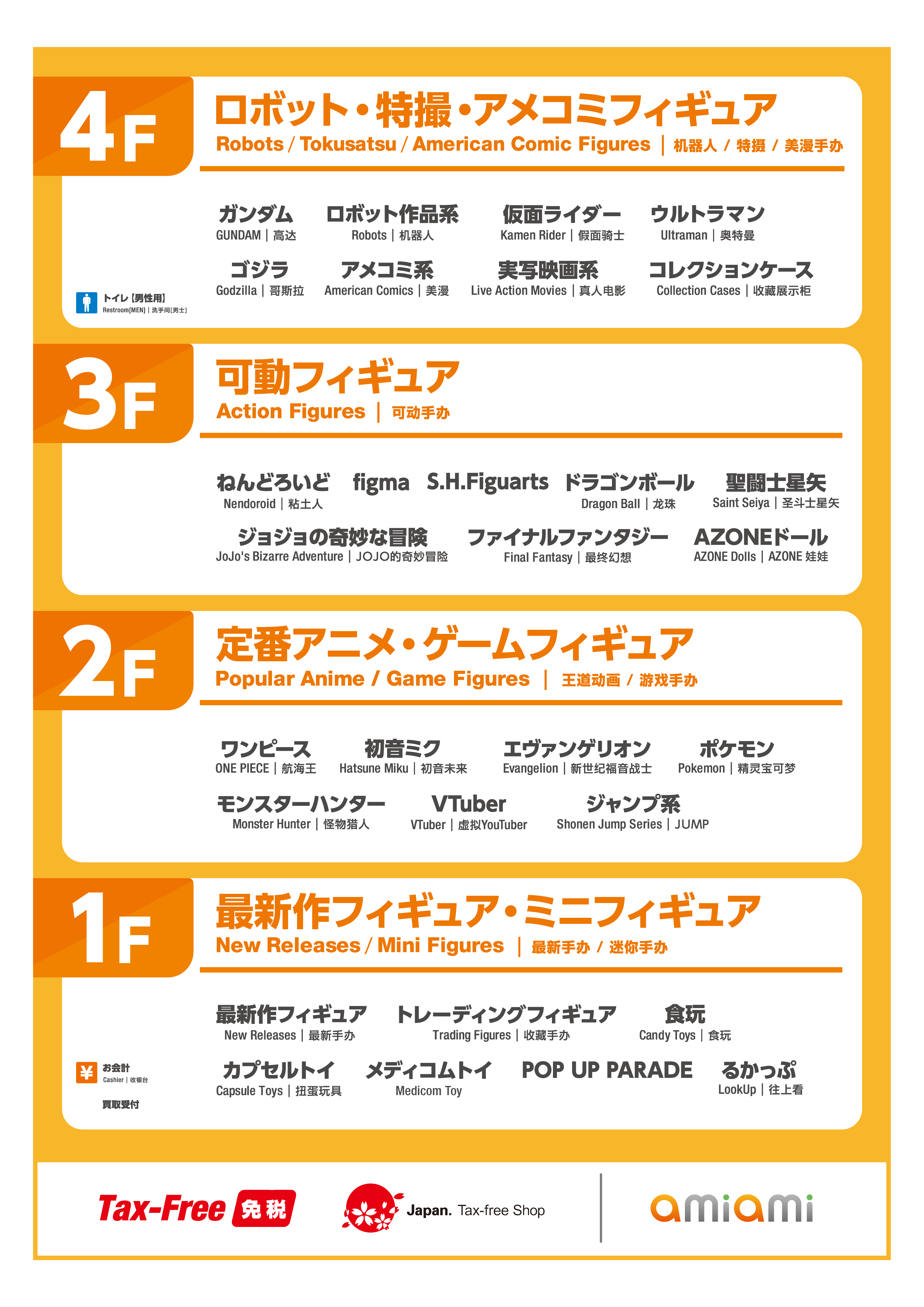 AmiAmi 秋叶原手办中心店 | AmiAmi实体店